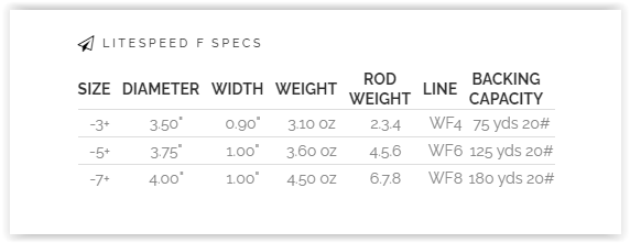 Lamson Litespeed F Reel: Angler's Lane Virginia Fly Fishing