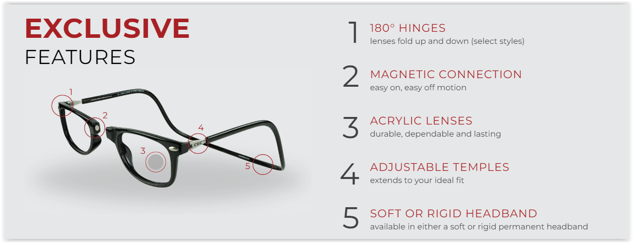 Clic Readers | Angler's Lane Virginia Fly Fishing